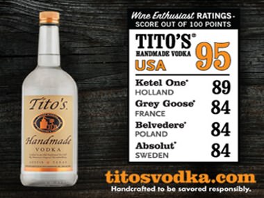 Tito Beveridge Has the Best Job in the World - The Interrobang